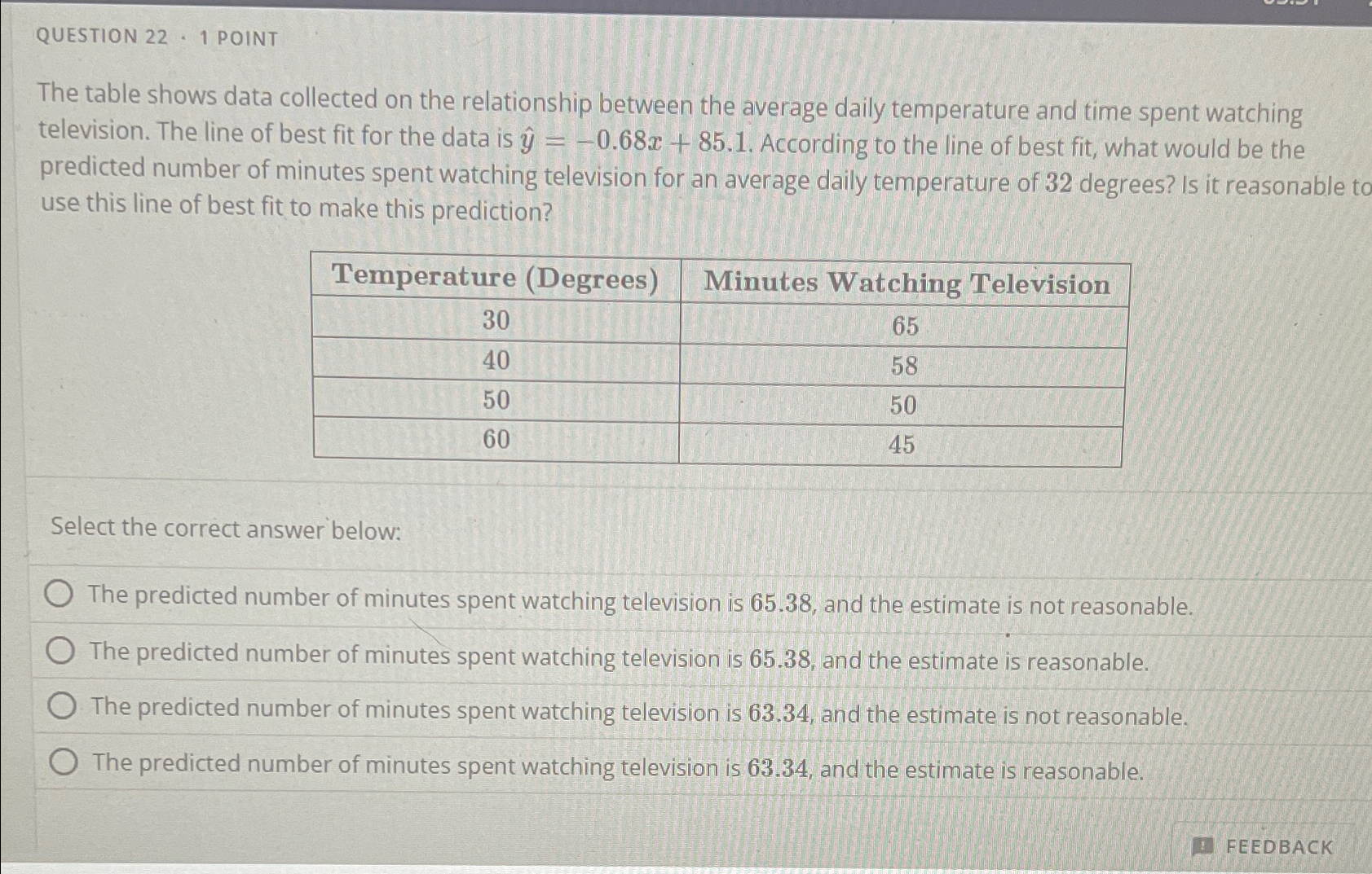 Solved QUESTION 22 - 1 ﻿POINTThe table shows data collected | Chegg.com