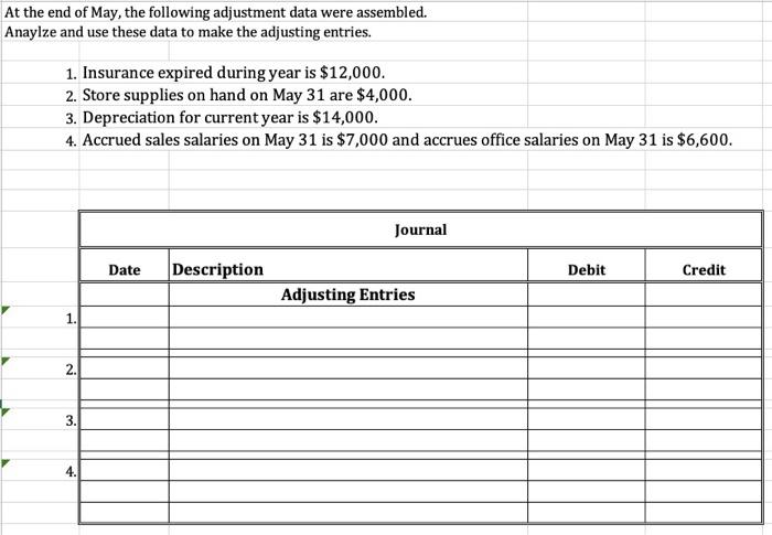 Solved Below is the Unadjusted Trial Balance for Palisade | Chegg.com