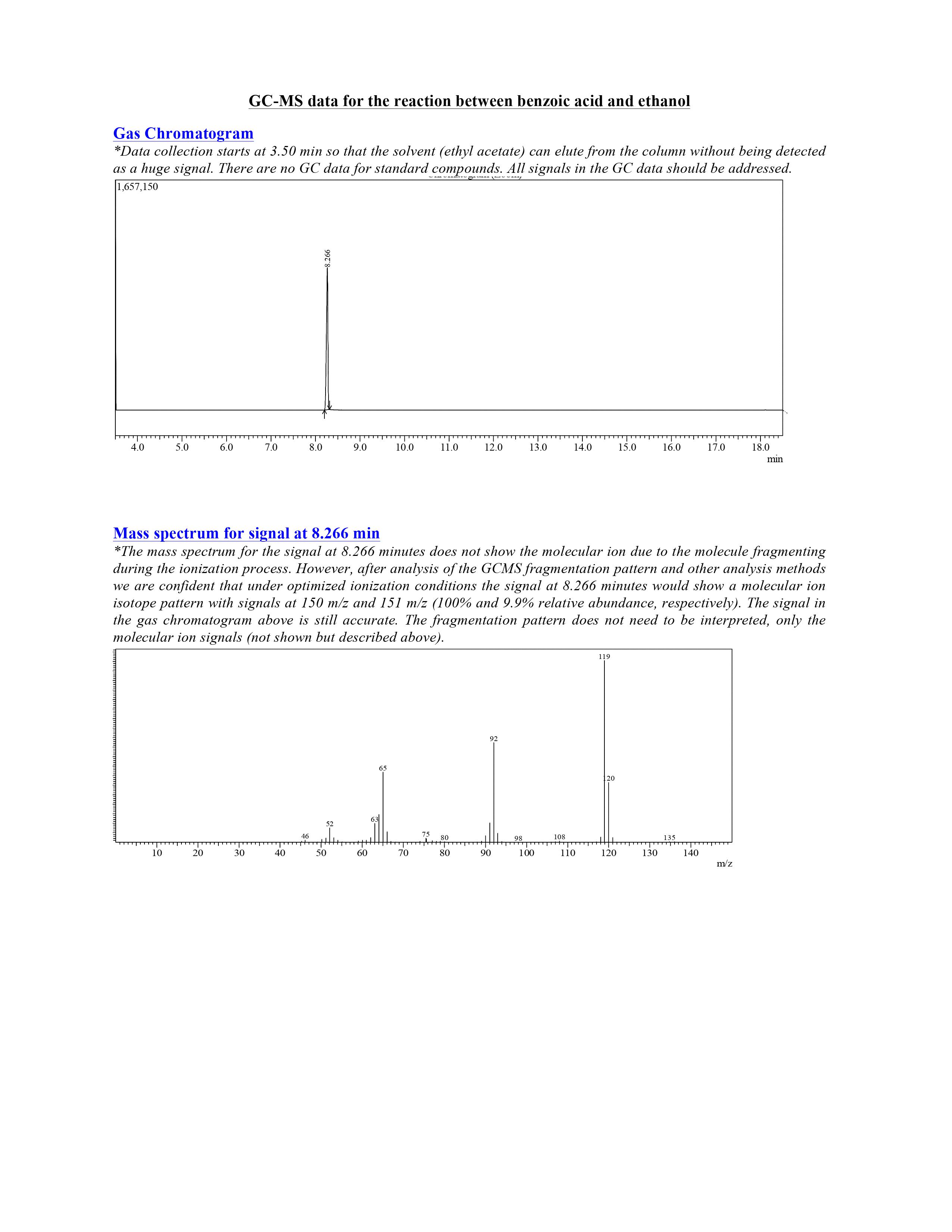 Solved For this question you will analyze data froma sample | Chegg.com
