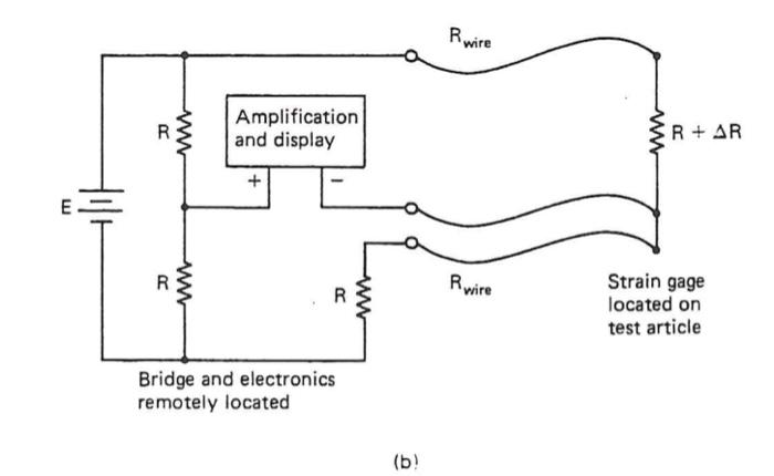 Solved 3–37. A RTD is placed in a bridge just like the | Chegg.com