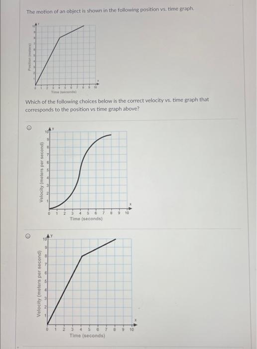Solved The motion of an object is shown in the following | Chegg.com