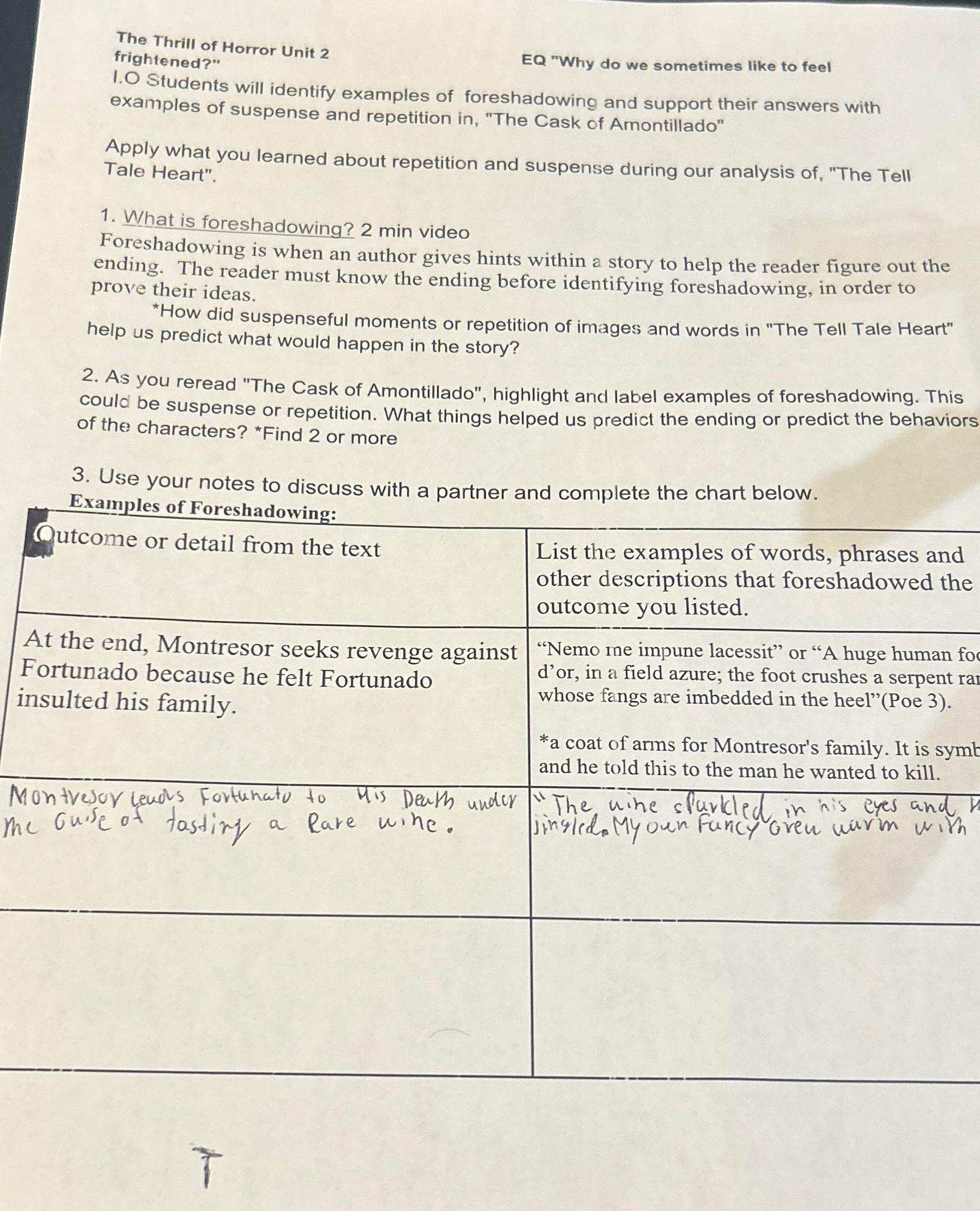 Solved The Thrill of Horror Unit 2frightened?"EQ "Why do we | Chegg.com