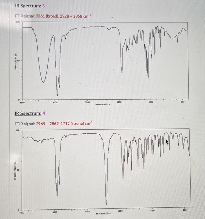 Solved Match each corrpound below (A. B, C. of D) with the | Chegg.com