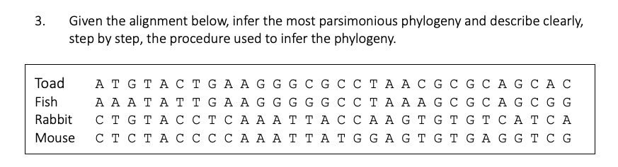 Solved Given the alignment below, infer the most | Chegg.com