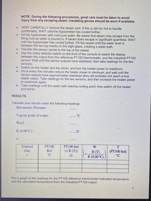 Reference Functions: For temperatures in the range | Chegg.com