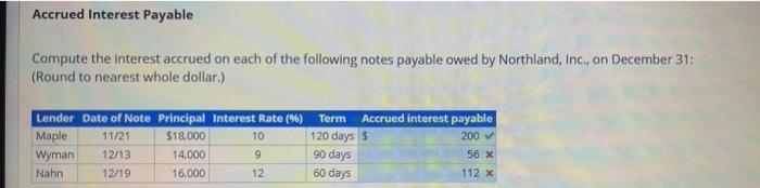 Solved Accrued Interest Payable Compute the interest accrued | Chegg.com