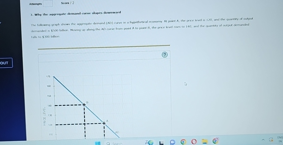 Solved AttemptsScore / 23. ﻿Why the aggregate demand curve | Chegg.com