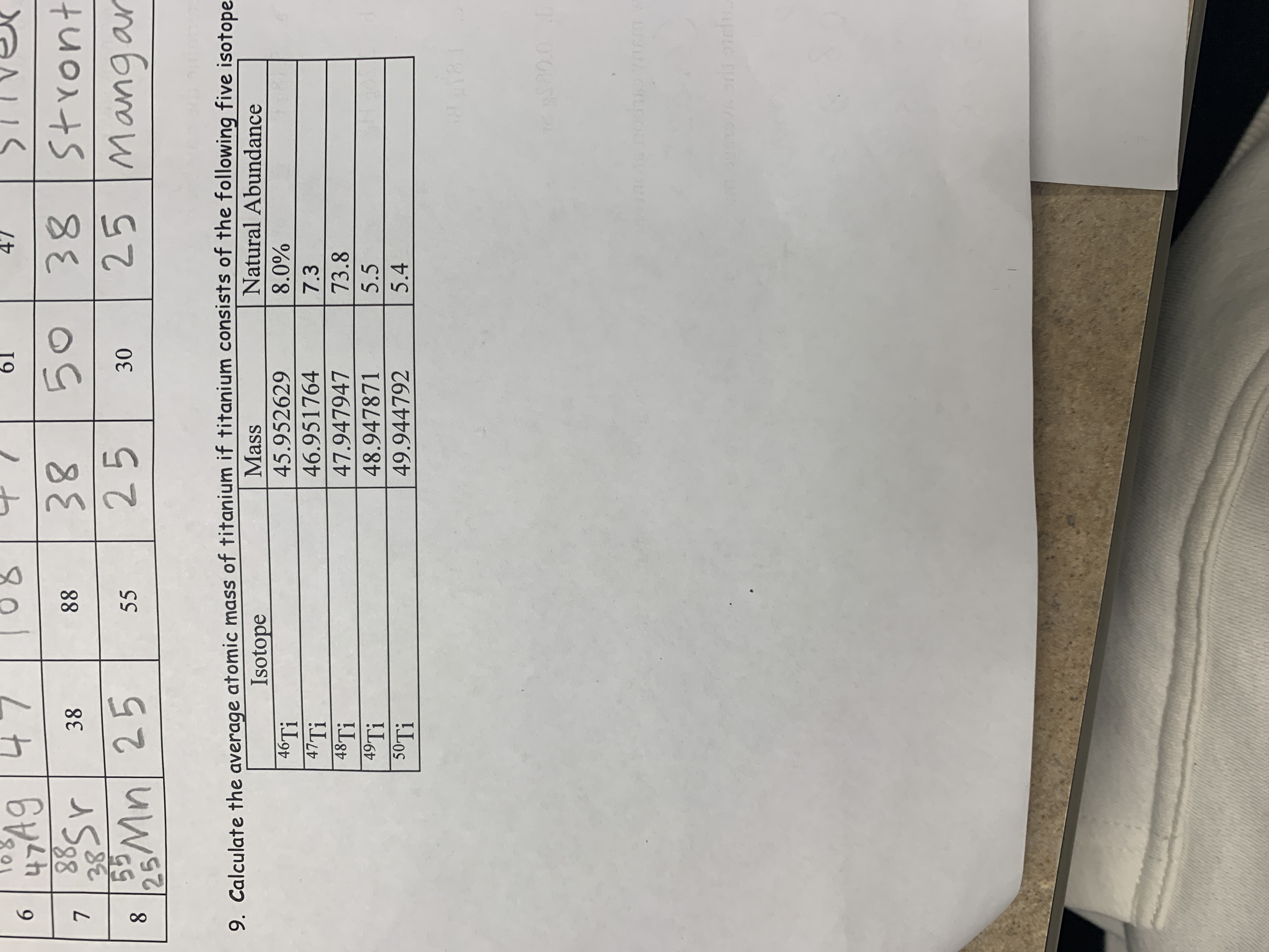 Calculate the average atomic mass of titanium if | Chegg.com