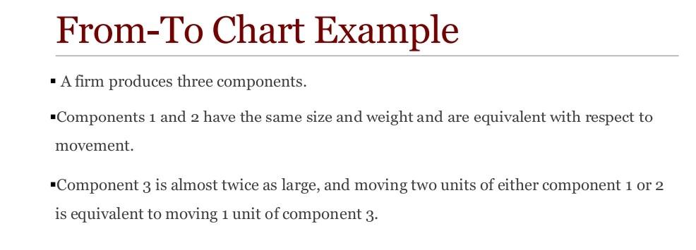Solved Using the From-to chart we created in the class, | Chegg.com