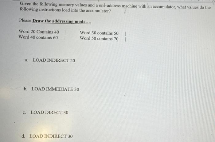 Solved Given The Following Memory Values And A One Address 