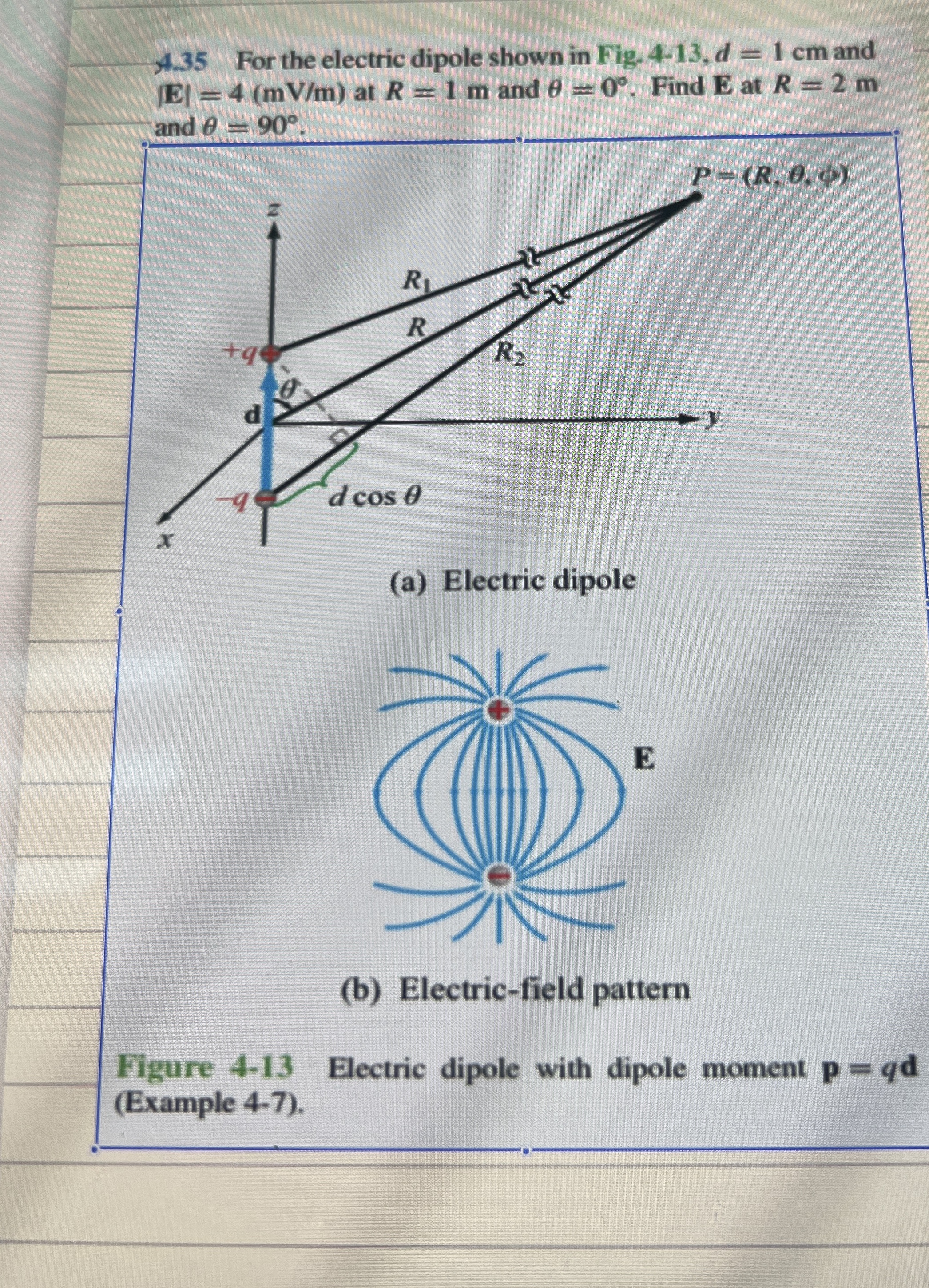 Solved 4.35 ﻿For the electric dipole shown in Fig. | Chegg.com