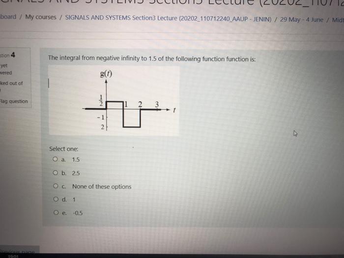 Solved board / My courses / SIGNALS AND SYSTEMS Section | Chegg.com