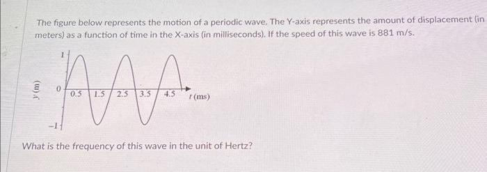 Solved The figure below represents the motion of a periodic | Chegg.com