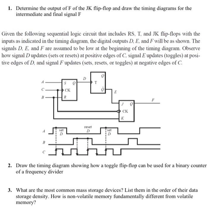 Solved 1. Determine the output of F of the JK flip-flop and | Chegg.com