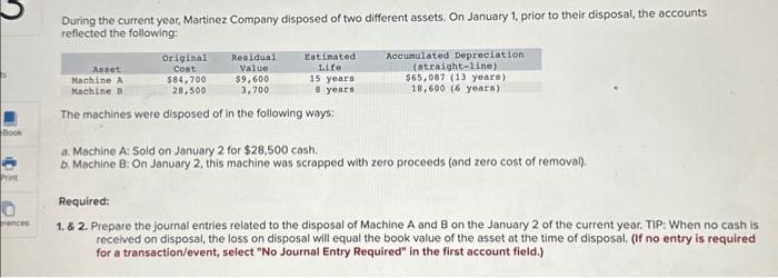 Solved Journal entry worksheet Machine A: Sold on January 2 | Chegg.com