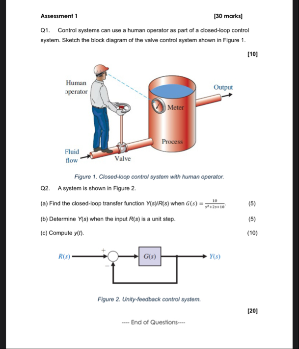 Solved Assessment 1[30 ﻿marks]Q1. ﻿Control systems can use a | Chegg.com