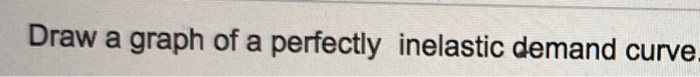 Solved Draw a graph of a perfectly inelastic demand curve. | Chegg.com
