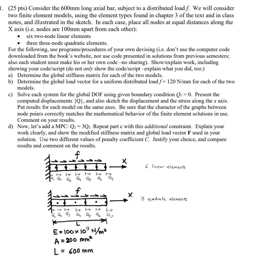Solved (25 pts) Consider the 600 mm long axial bar, subject | Chegg.com