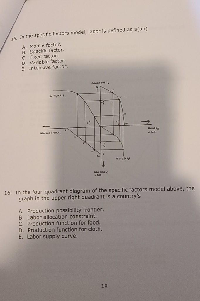 Solved 15. In the specific factors model, labor is defined | Chegg.com