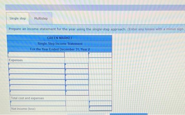 Solved Single step Multistep Prepare an income statement | Chegg.com