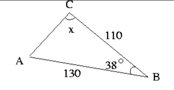 Solved 1 Point Click On The Graph To View A Larger Graph 