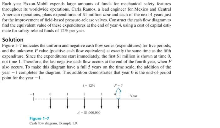 Solved Each year Exxon-Mobil expends large amounts of funds | Chegg.com
