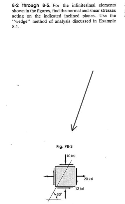 Solved 8-2 through 8-5. For the infinitesimal elements shown | Chegg.com