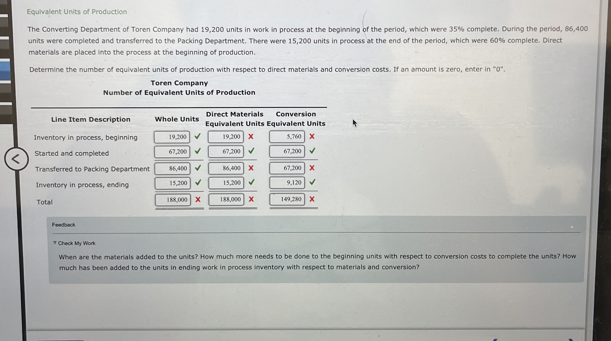 Solved Equivalent Units of ProductionThe Converting | Chegg.com
