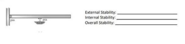 External Stability: Internal Stability: Overall | Chegg.com