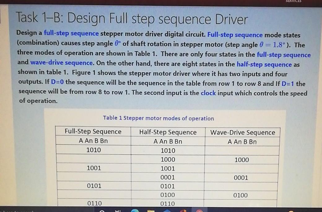 Solved Task 1-B: Design Full step sequence Driver Design a | Chegg.com