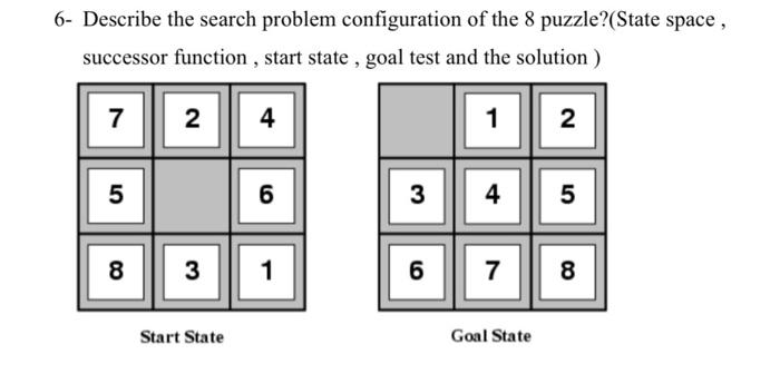Solved 6- Describe the search problem configuration of the 8 | Chegg.com
