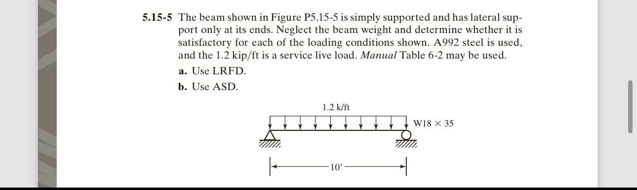 Solved 5.15-5 ﻿The beam shown in Figure P5.15-5 ﻿is simply | Chegg.com
