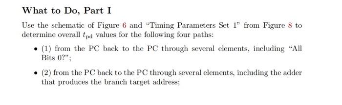 Solved Figure 8: Timing parameters for elements in the | Chegg.com