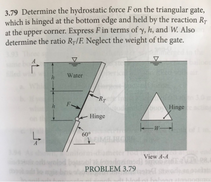 Solved 3.79 Determine the hydrostatic force F on the | Chegg.com