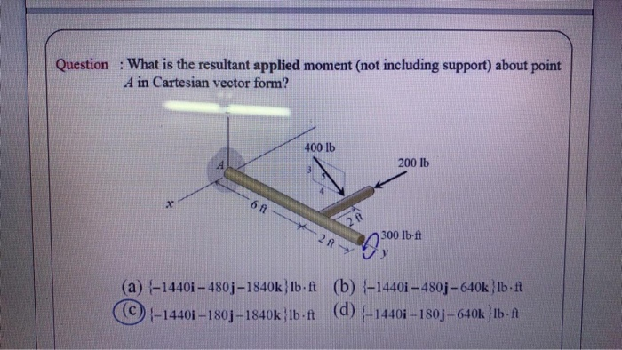 Solved Question : What is the resultant applied moment (not | Chegg.com