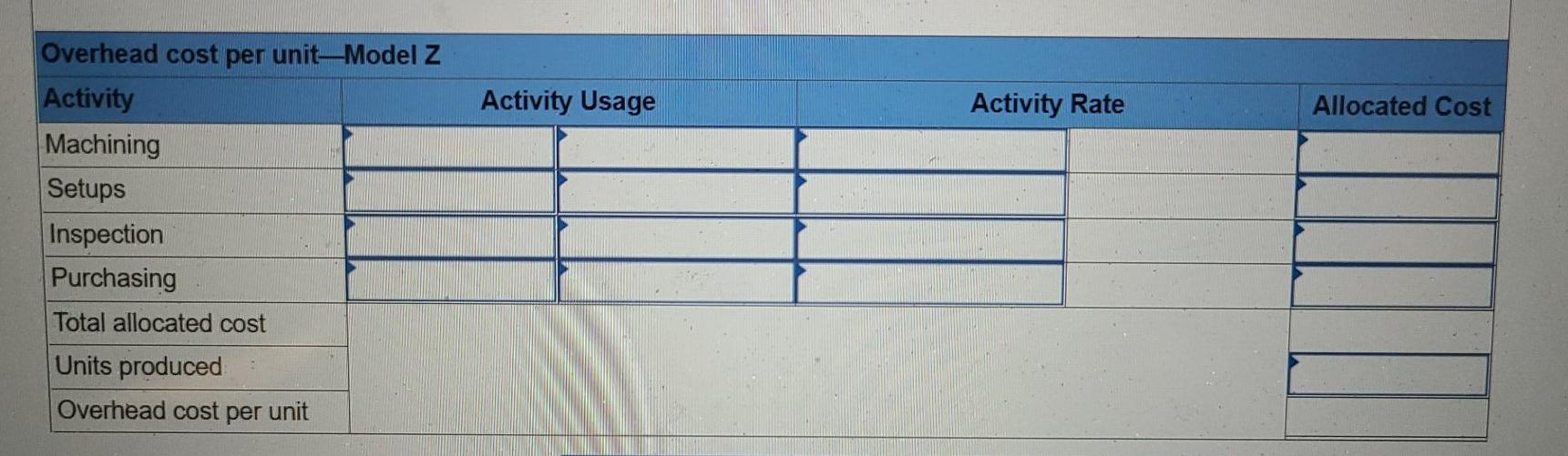 Solved Exercise 4-17 (Static) Using activity-based costing | Chegg.com