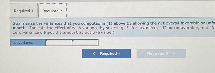 Solved Problem 9-18 (Algo) Comprehensive Variance Analysis | Chegg.com