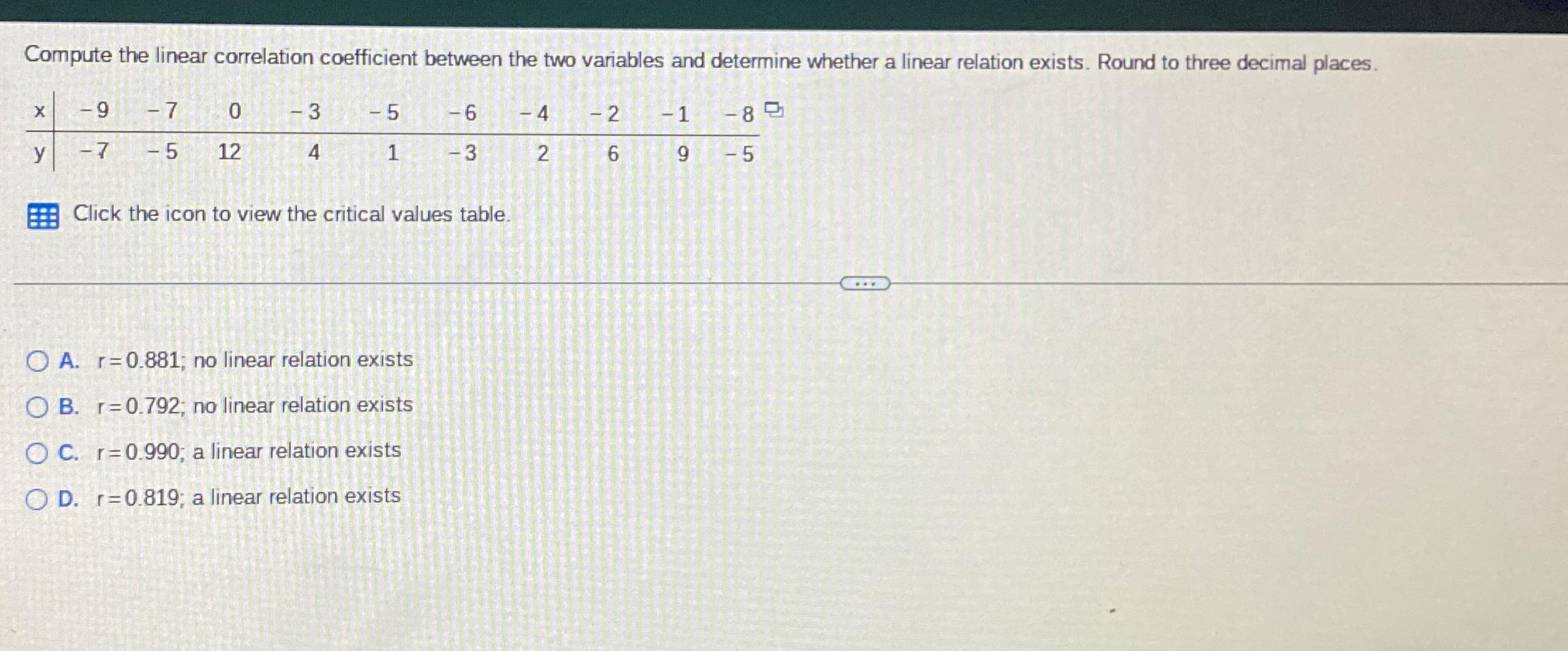 Solved Compute the linear correlation coefficient between | Chegg.com