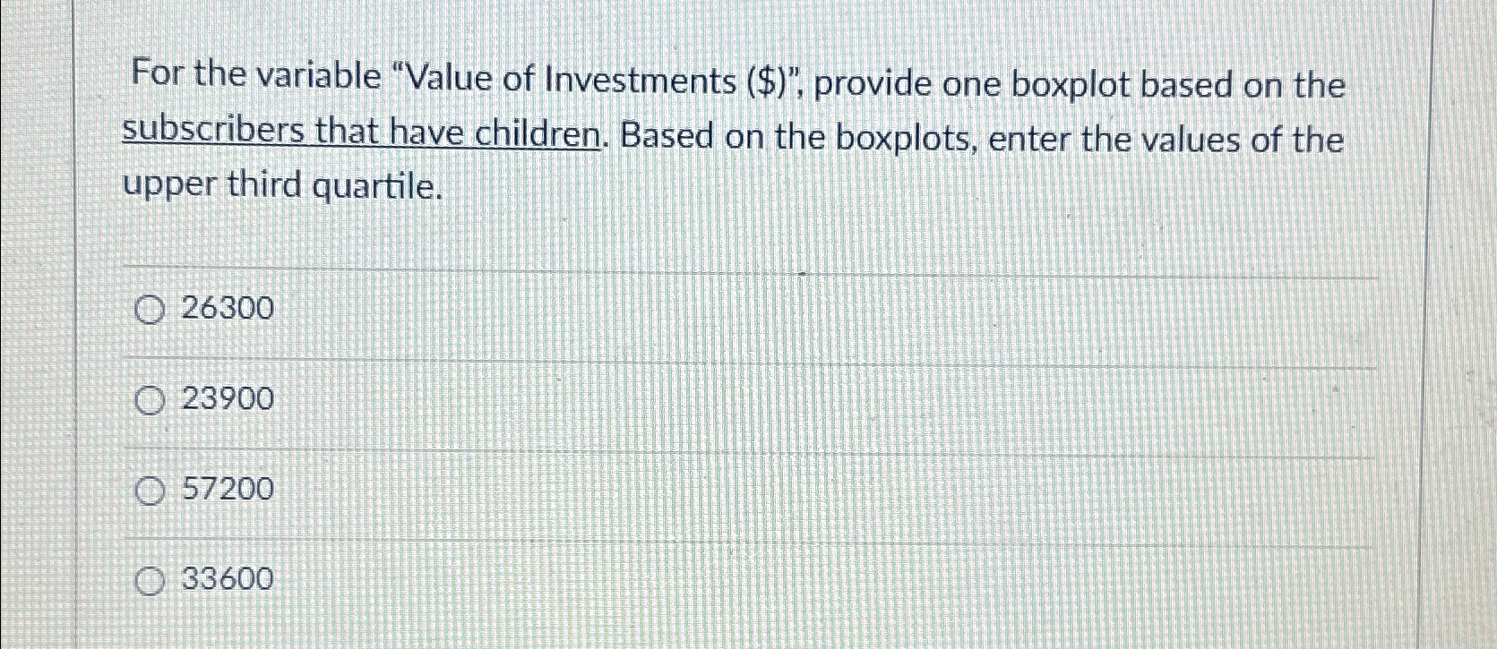 Solved For the variable "Value of Investments ($)", ﻿provide | Chegg.com