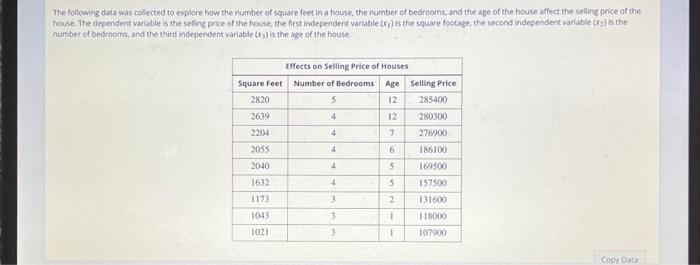 Solved The following data was collected to explore how the | Chegg.com