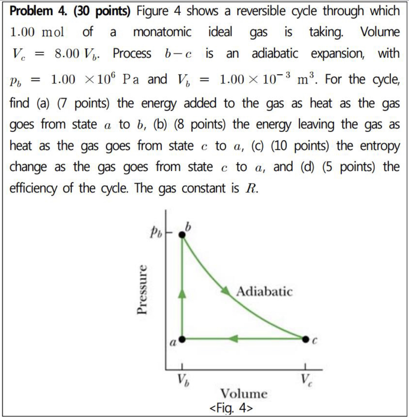 Solved Figure 4 ﻿shows a reversible cycle through which | Chegg.com