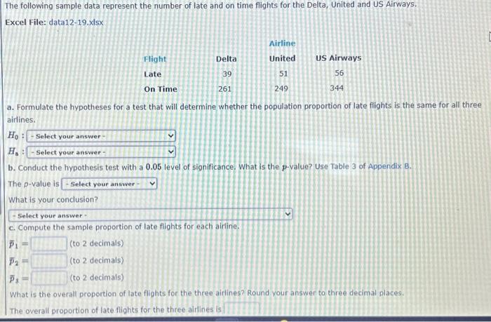 Solved The following sample data represent the number of | Chegg.com