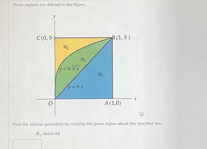 Solved Three regions are defined in the figure. Find the | Chegg.com