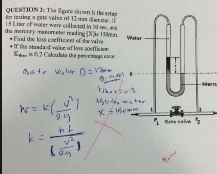 Solved QUESTION 3: The figure shown is the setup for testing | Chegg.com
