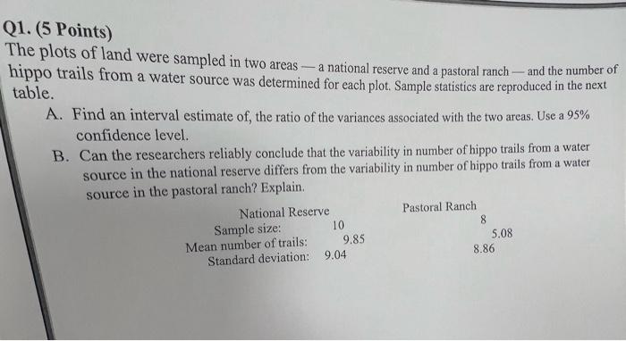 Solved Q1. (5 Points) The plots of land were sampled in two | Chegg.com