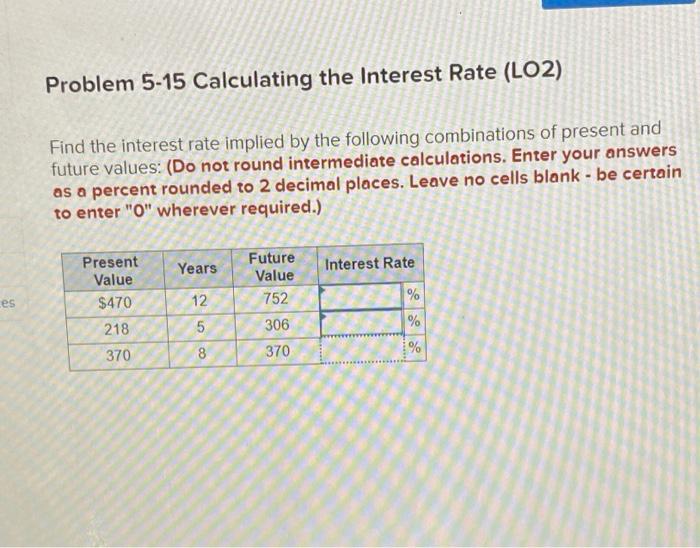 Solved Problem 5-15 Calculating the Interest Rate (LO2) Find | Chegg.com
