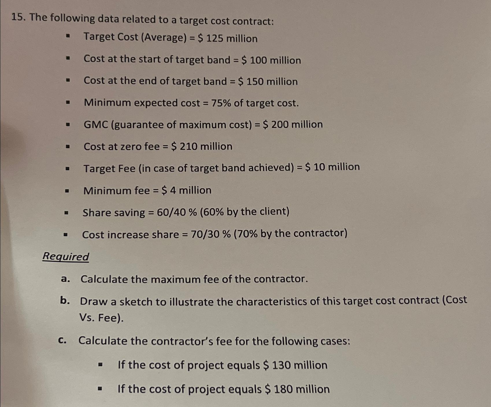 Solved The following data related to a target cost | Chegg.com