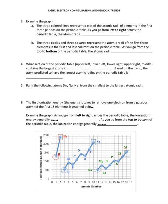 Solved LIGHT, ELECTRON CONFIGURATION, AND PERIODIC TRENDS 3. | Chegg.com