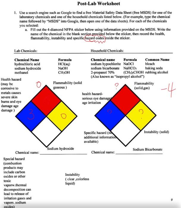 Solved Post-Lab Worksheet 1. Use a search engine such as | Chegg.com