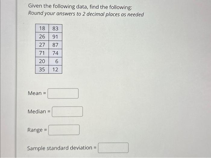 Solved Given the following data, find the following: Round | Chegg.com